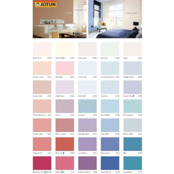 Jual CAT TEMBOK JOTUN EXTERIOR TOUGH SHIELD BS AA 3.5 LTR 3144//WHITE ...