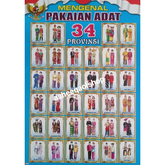 Jual Poster MURAH..!! EDUKASI PAKAIAN ADAT 34 PROVINSI | Shopee Indonesia