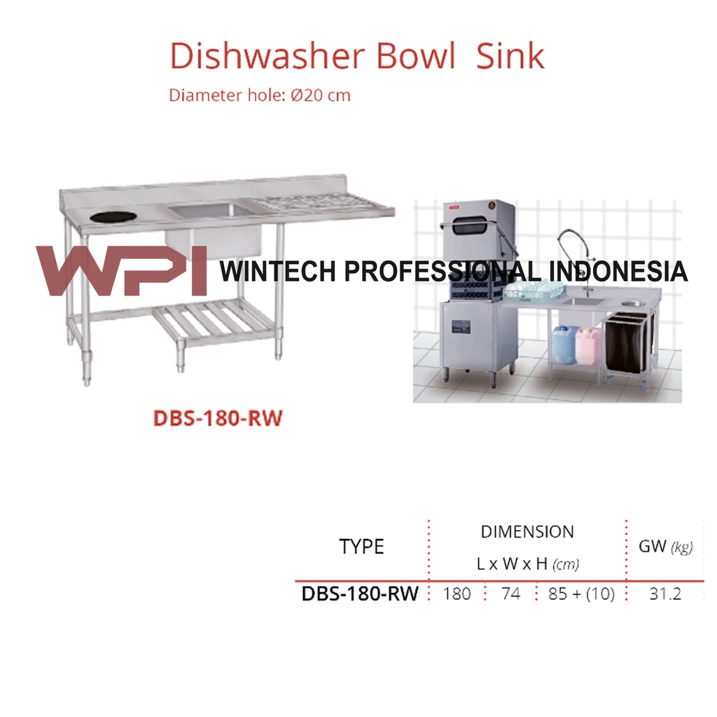 Jual Getra DBS-180-RW Dishwasher Bowl Sink Right Wing - Tempat Cuci ...