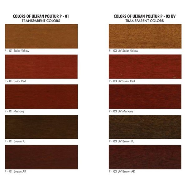 Jual POLITUR ULTRAN P03 EXTERIOR WARNA LENGKAP KEMASAN 1 LITER | Shopee ...