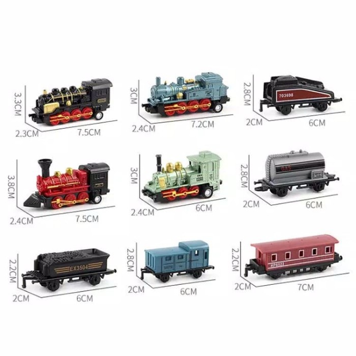 Jual Diecast Metal Stream Train Classic / Diecast Kereta Api Uap Klasik ...