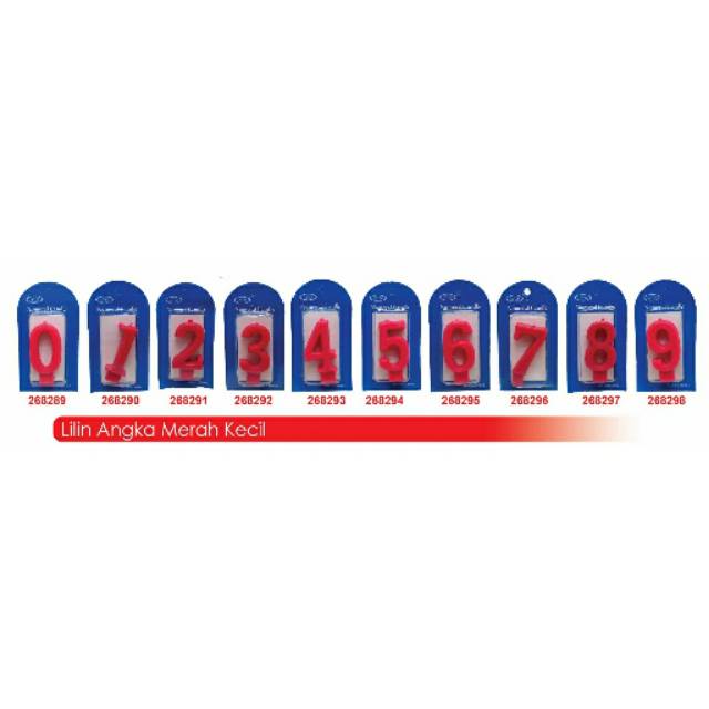 Jual Lilin Angka| Lilin Angka Merah Kecil| Lilin Ulang Tahun| Pernik ...