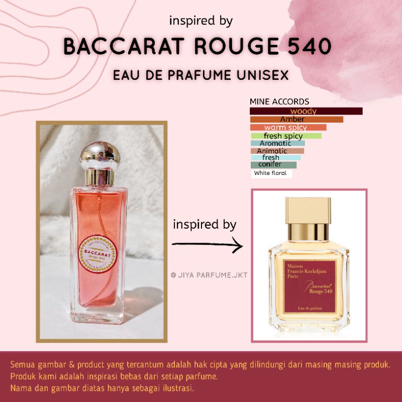 Jual parfum bacarrat rouge 30ml premium grey | Shopee Indonesia