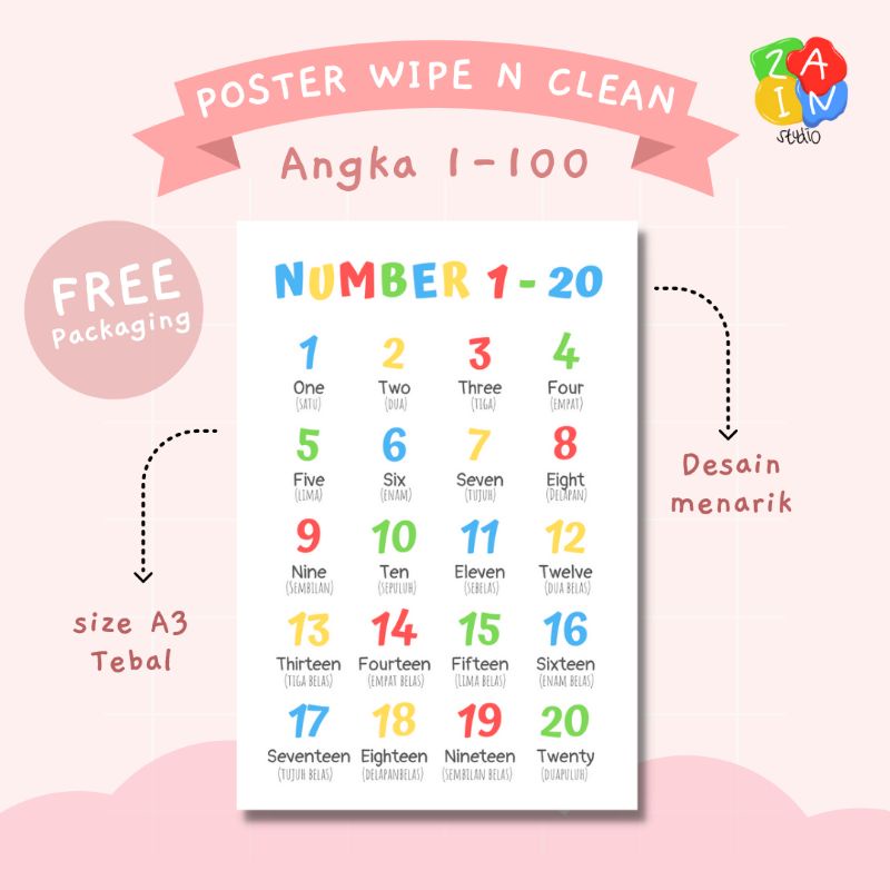 Jual POSTER ANAK - POSTER BELAJAR EDUKASI BALITA TK PAUD SERI ANGKA 07 ...