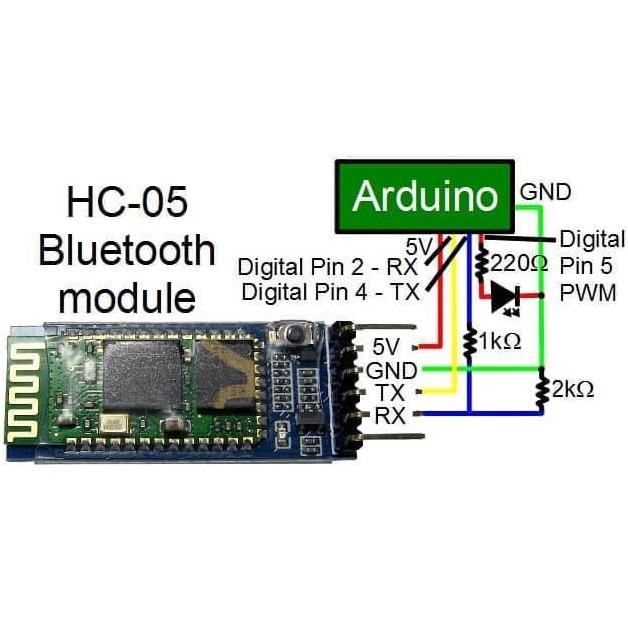 Jual Jual Hc05 Hc 05 Serial Master Dan Slave Bluetooth Wireless Module