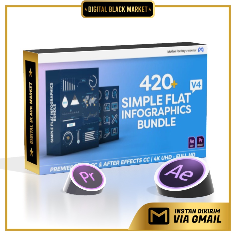 Jual Id4231 Motion Factory Simple Flat Infographics Bundle V4
