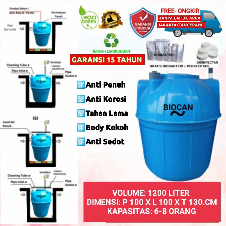 Jual Septic Tank Biotech Biotank Biofil Sepiteng 1200 Liter Bergaransi ...