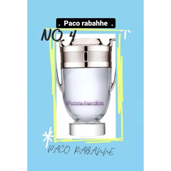 Jual paco rabanne 100 ML ORIGINAL NON BOX | Shopee Indonesia