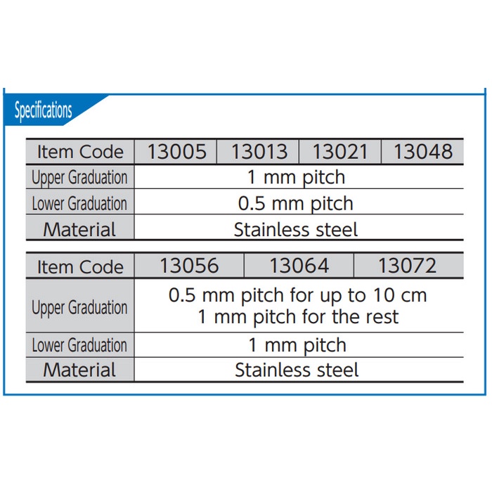 Jual SHINWA 13005 Penggaris Stainless Steel Lurus 15 cm Rule Hard Chrome JIS 150mm | Shopee ...