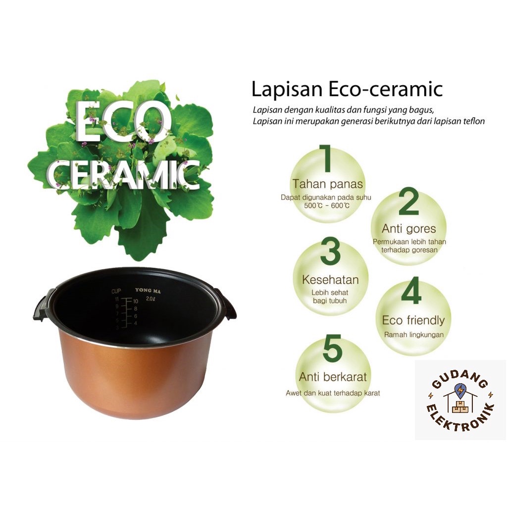 Jual Panci Teflon Inner Pot Magic Com Yong Ma 2 Liter Wing Original Eco ...