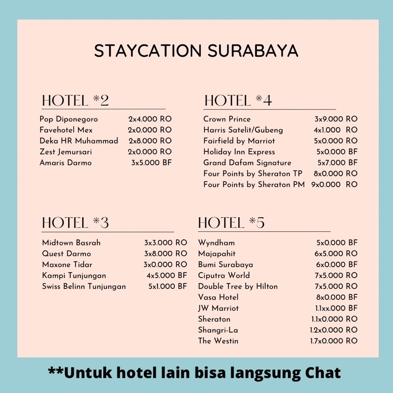 Jual PROMO HOTEL DI SELURUH INDONESIA - SUPER PROMO TIKET HOTEL ...
