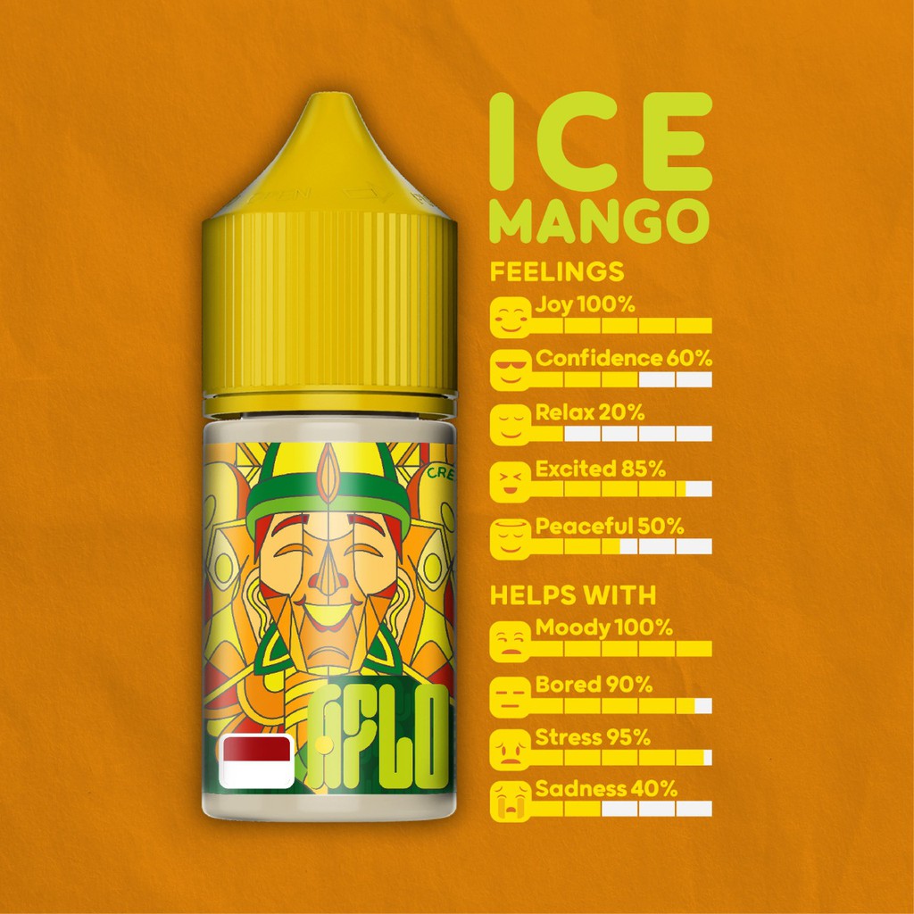 Jual LIQUID AFLO ICE MANGO 30ML - YELLOW CAP INDONESIAN TASTE by MOVI ...