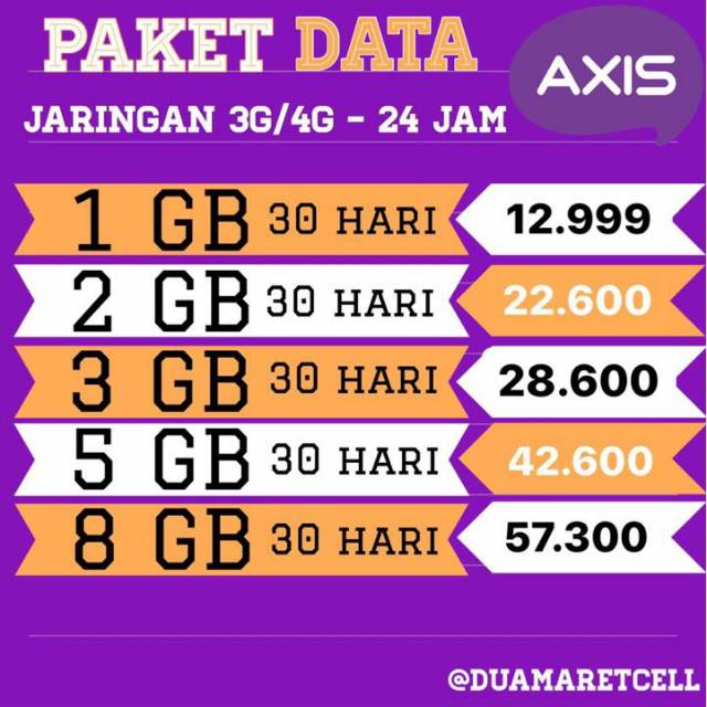 Jual (TERMURAH) KUOTA DATA AXIS 1GB 2GB 3GB 5GB 8GB 16GB 24GB 25GB 50GB ...