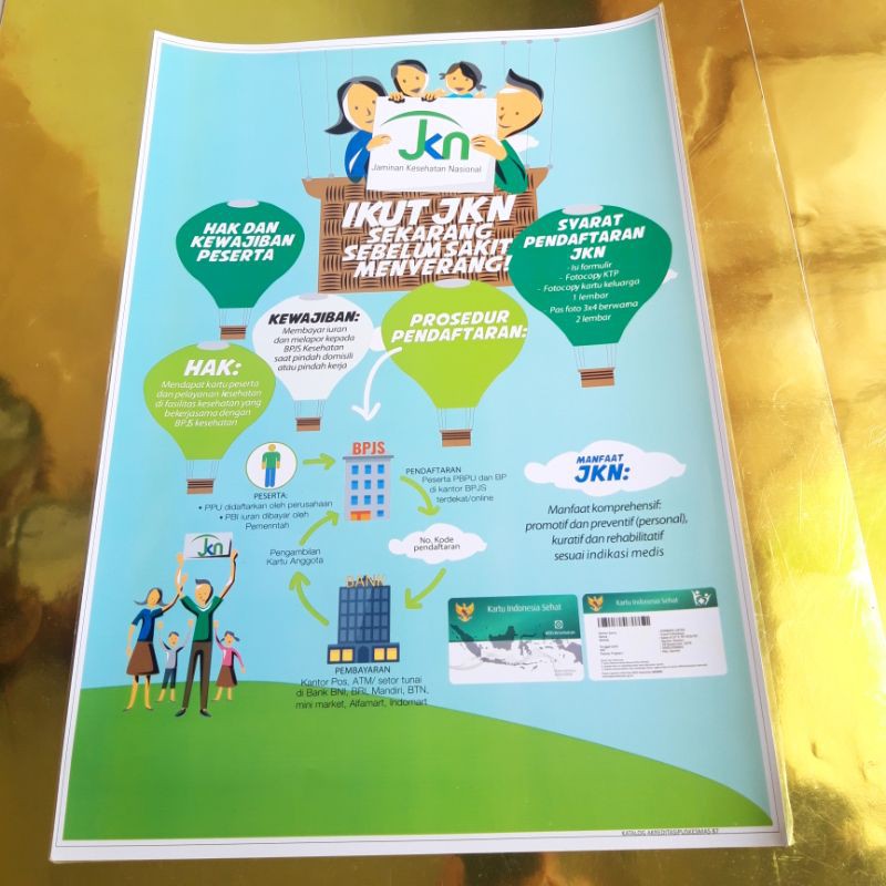 Jual Poster JKN (Jaminan Kesehatan Nasional) kode Ke-87 | Shopee Indonesia
