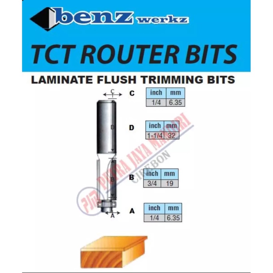 Jual Benz Laminate Flush Trimming Bits / Mata Profil Router Pinggulan ...