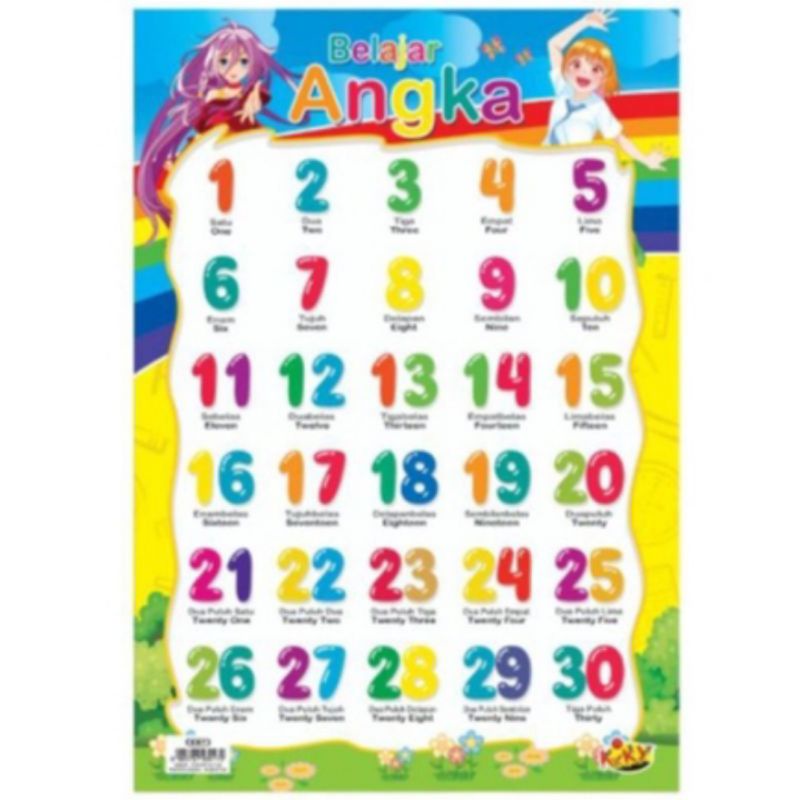 Jual Poster Edukasi Anak belajar Angka, Huruf, Hewan, Transportasi ...