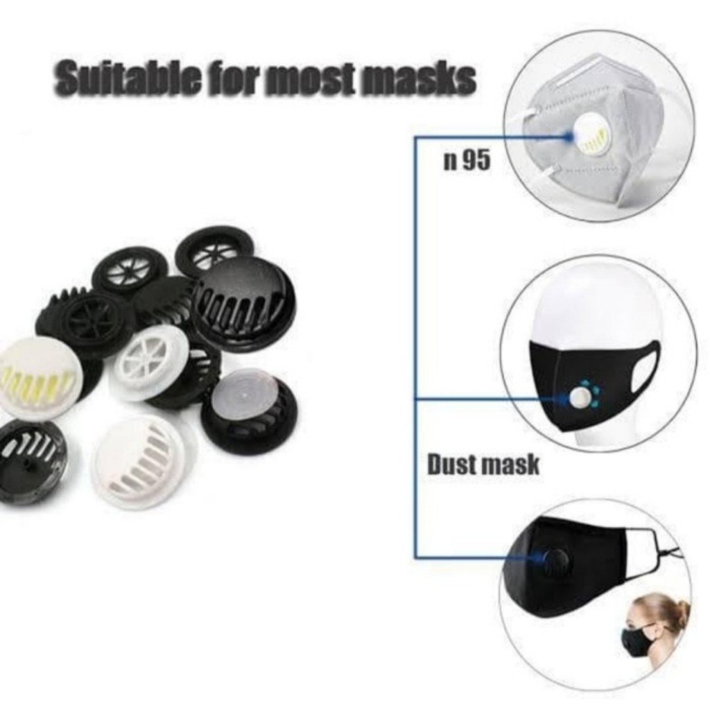 Jual Katub pernafasan respirator Masker N95 atau N99 | Shopee Indonesia