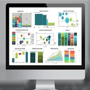 Jual (READY) Mekko Graphics Chart \Untuk Excel dan Powerpoint Garansi ...