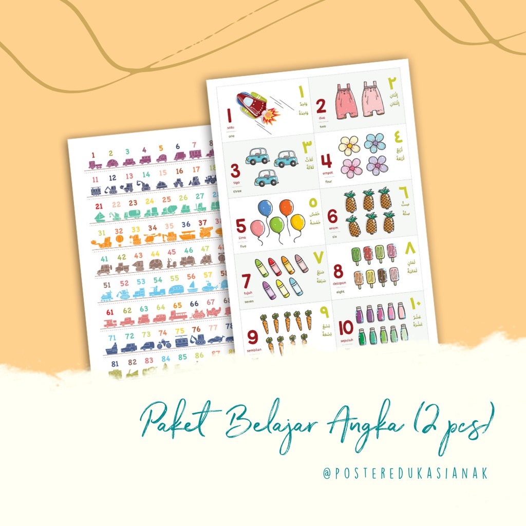Jual Paket Poster Pintar Belajar Angka 1-10 dan 1-100 untuk Anak Bayi ...