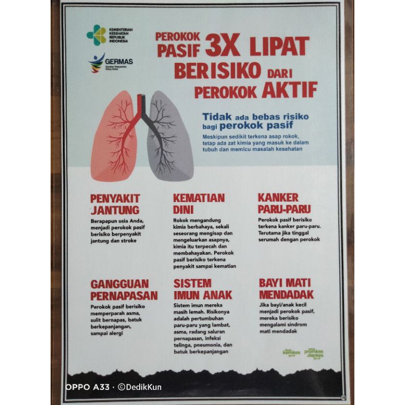Jual (179) POSTER PEROKOK PASIF 3X BERESIKO | Shopee Indonesia