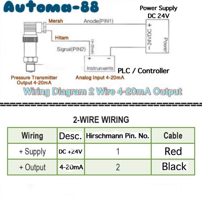 Jual Pressure Sensor Transducer Transmitter 16Bar Output 4-20Ma 24V 2 ...