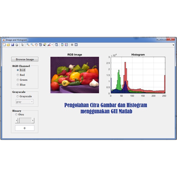 Jual Pengolahan Citra Gambar dan Histogram menggunakan GUI Matlab ...
