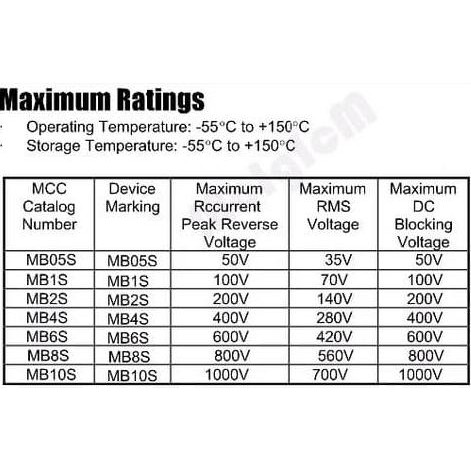 Jual Mb6S Dioda 600V 0.5A Sop-4 Smd Rectifier Diode Bridge Mb6S ...