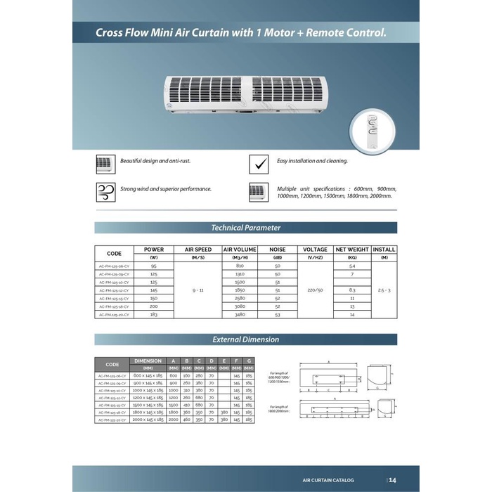 Jual Indikator / Air Curtain Imatsu Ac-Fm-125-15-Cy 1.5 Meter Air Door Tirai Udara | Shopee ...
