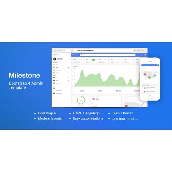 Jual Milestone Bootstrap 4 Dashboard - GPL | Shopee Indonesia