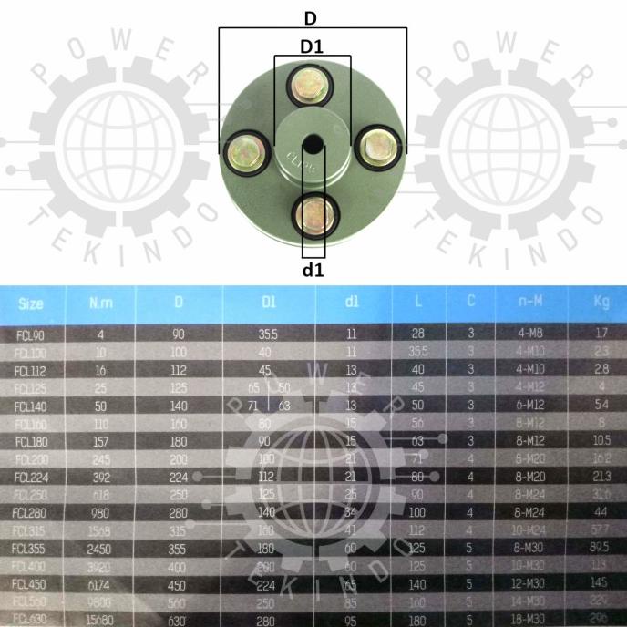 Jual Amw Coupling Fcl 180 Kopel Fleksibel Dinamo Gearbox Fcl180 ...