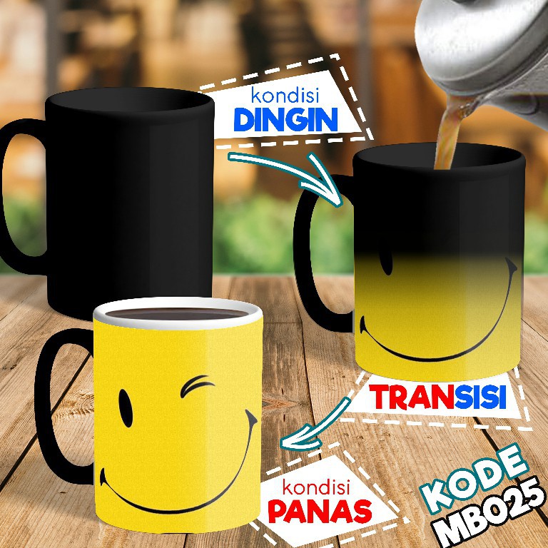Jual Mug / Gelas Bunglon Desain Unik | Gelas / Mug Ajaib hadiah ...
