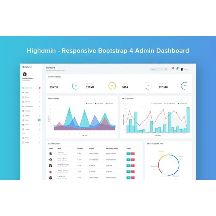 Jual Highdmin - Responsive Bootstrap 4 Admin Dashboard Web | Shopee Indonesia