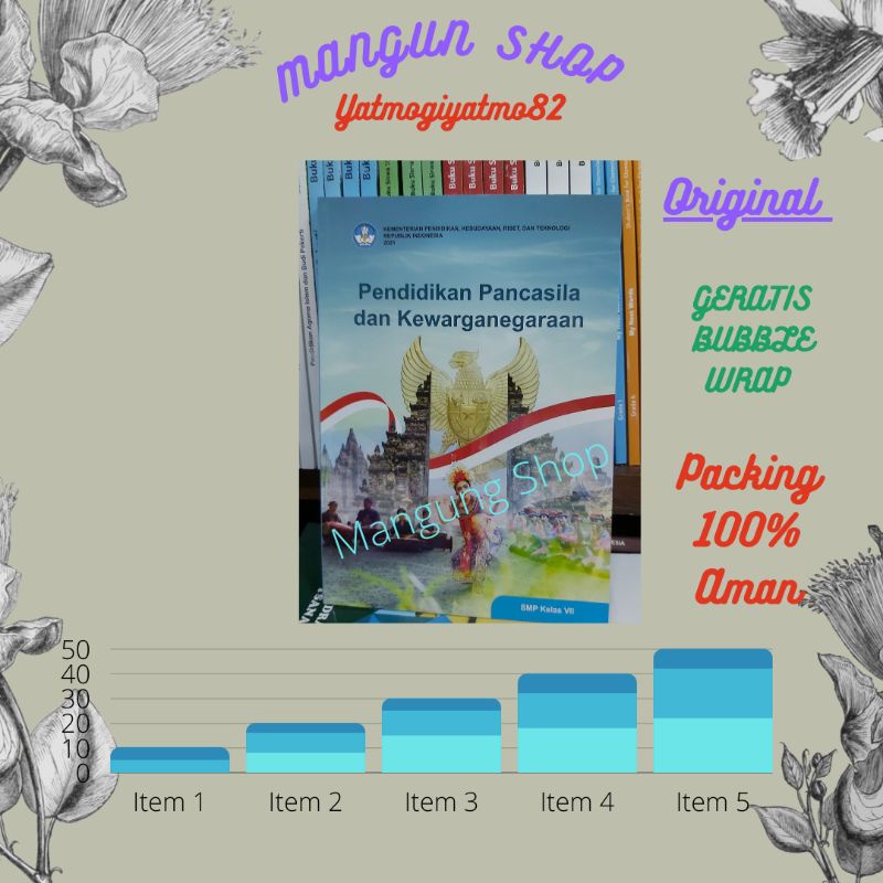 Jual BUKU PKN ( Pendidikan Pancasila dan Kewarganegaraan) SMP Kelas VII ...