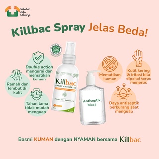 Jual Killbac Spray 60 Ml - Antiseptik Hand Sanitizer | Shopee Indonesia