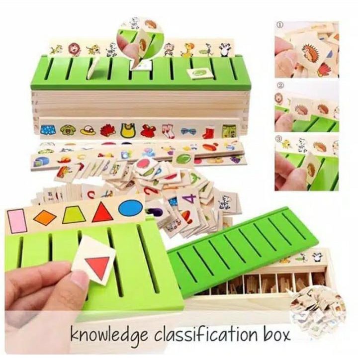 Jual Knowledge Classification Box | Shopee Indonesia