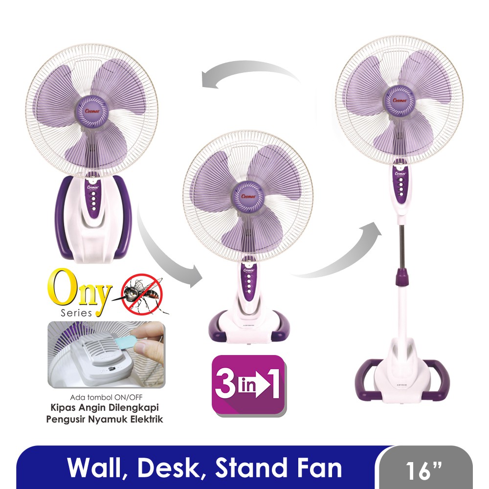 Jual Cosmos Kipas Angin WADESTA (Wall, Desk, Stand) - 3in1 - Ony Series ...