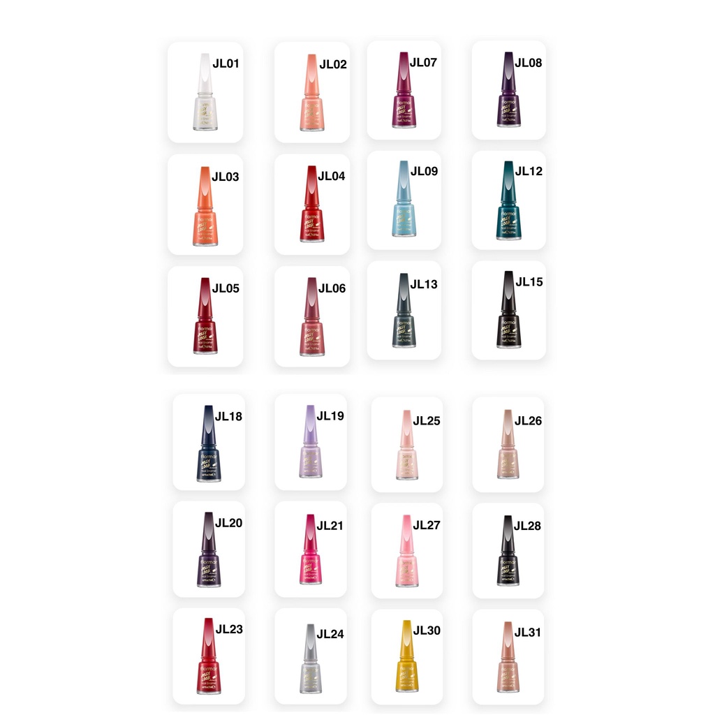 Jual KUTEK FLORMAR JELLY LOOK | Shopee Indonesia