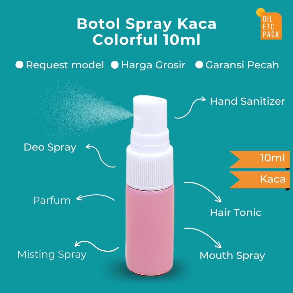 Jual Botol Spray Kaca Colorful 10ml Aesthetic / Wadah Kosong Refill ...