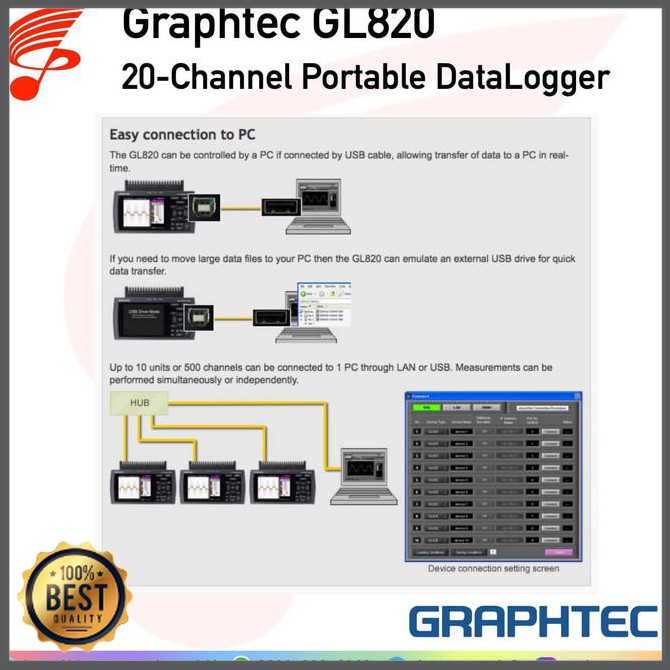 Jual alat Graphtec GL820 20-Channel Portable DataLogger Hioki HiLogger ...