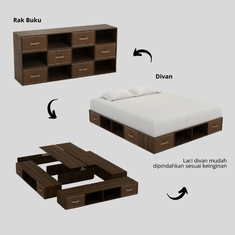 Jual [DIVAN/TEMPAT TIDUR MULTIFUNGSI/DIVAN LACI - LESCO BD160 - PIRA ...