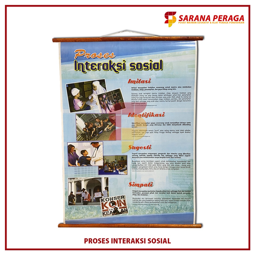 Jual SaranaPeraga - Carta Poster Gambar Proses Interaksi Sosial / Carta ...