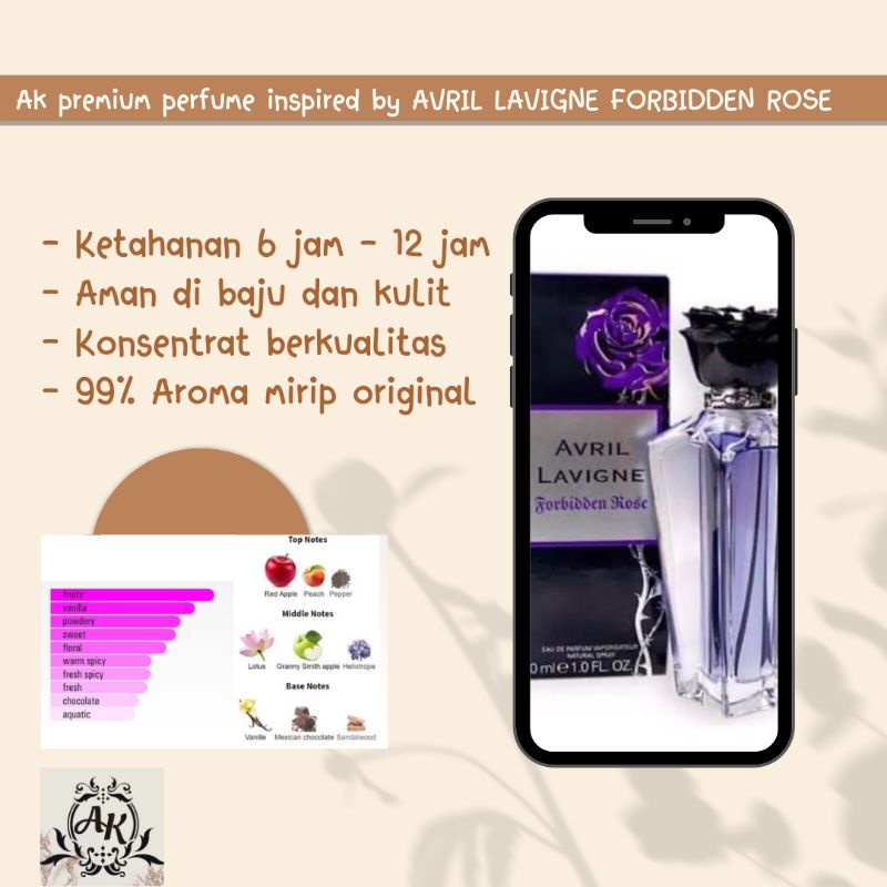 Jual Ak premium perfume Bojonegoro AVRIL LAVIGNE FORBIDDEN ROSE parfum ...