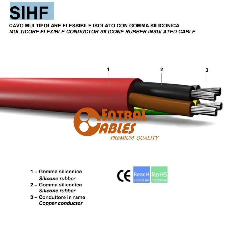 Jual SiHF Silicone Hi Temp Heat Resistant Kabel 4x2.5 250C 500V ...