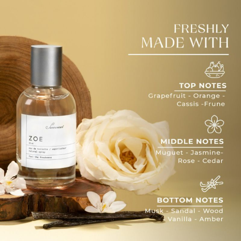 Jual PARFUM SUMMERSCENT EDT 35ML BPOM 100% ORIGINAL / BODY MIST ...