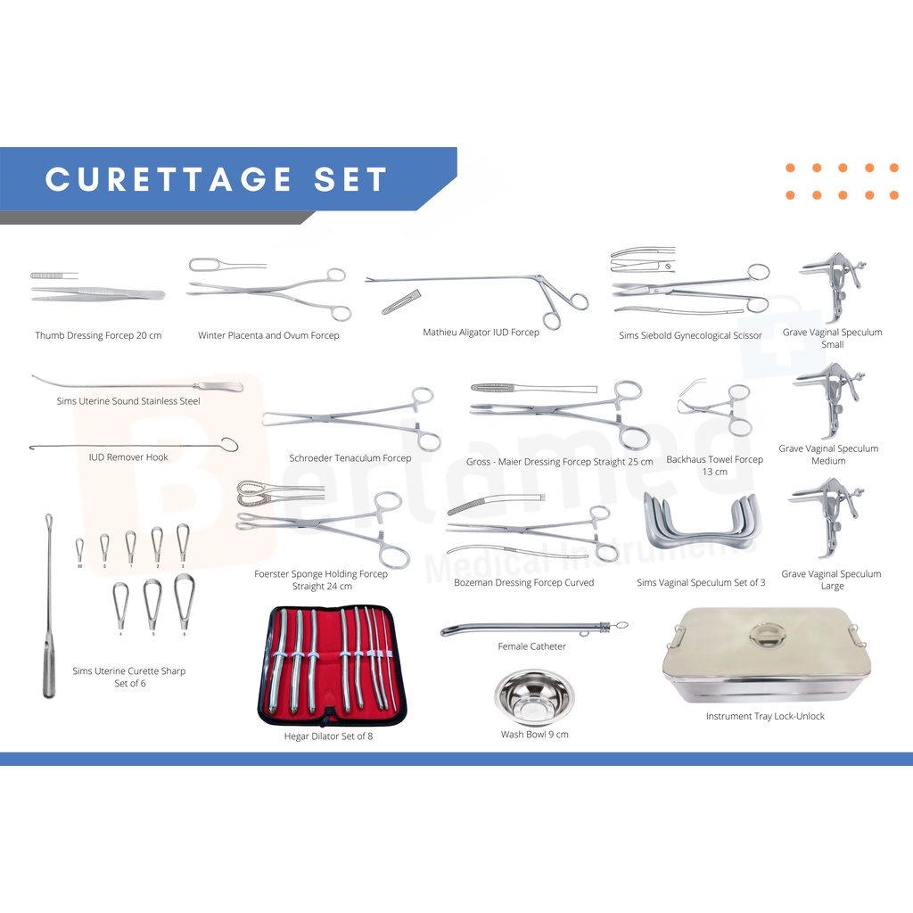 Jual Curetage Set | Shopee Indonesia