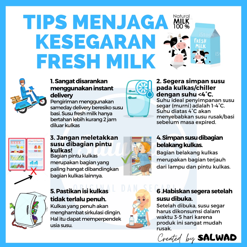 Jual DA Fresh Milk KIN Full Cream - Susu Segar Pasteurisasi (1ml ...