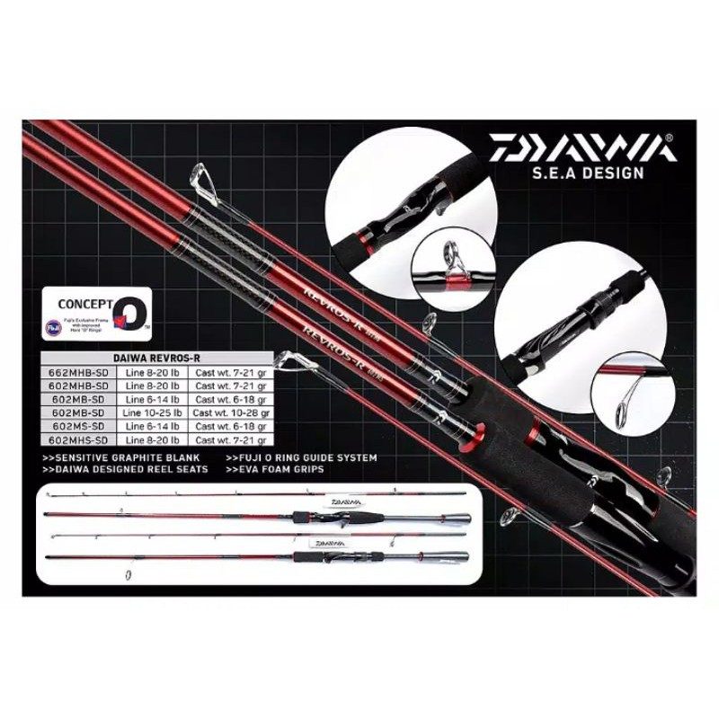Jual Joran BC DAIWA REVROS R 602MB MHB HB 662MHB | Joran Bait Casting | Shopee Indonesia