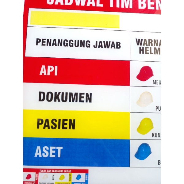 Jual Papan Jadwal Tim Bencana ( CODE RED ) | Shopee Indonesia