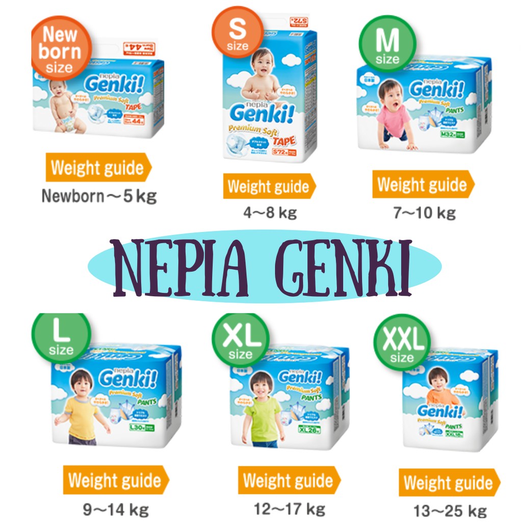 Jual NEPIA GENKI NB44 (TIPE PEREKAT) | Shopee Indonesia