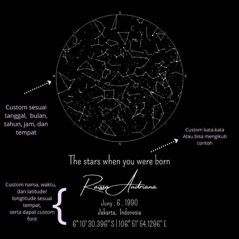 Jual custom gift star map / peta bintang / rasi bintang | Shopee Indonesia